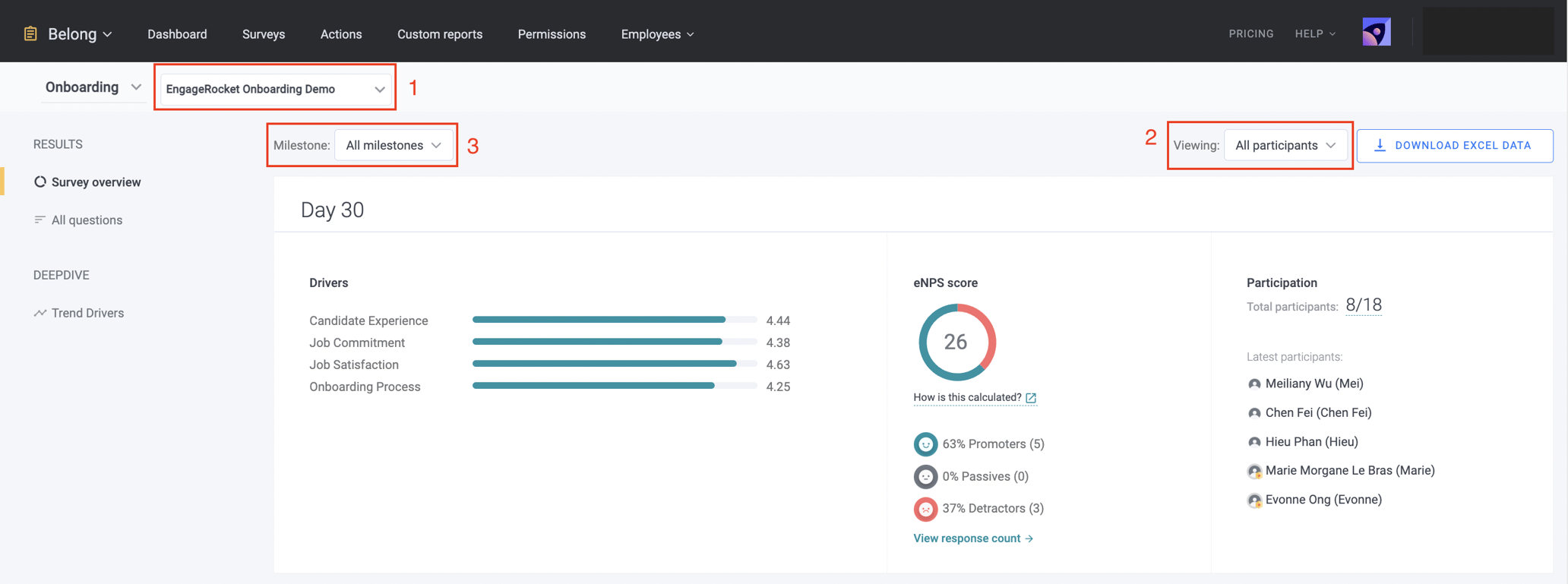 Onboarding: Dashboard Analysis